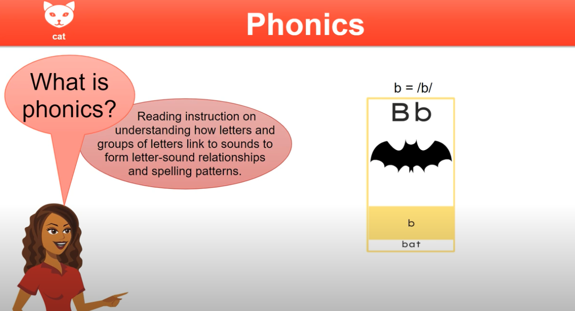 Phonics: What Is It and Why Is It Important? - NCIL